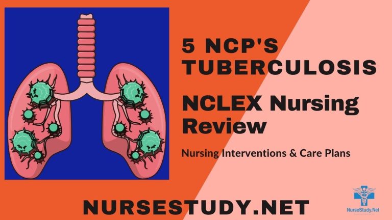 Infectious Disease Nursing Diagnoses & Care Plans | NurseStudy.Net ...