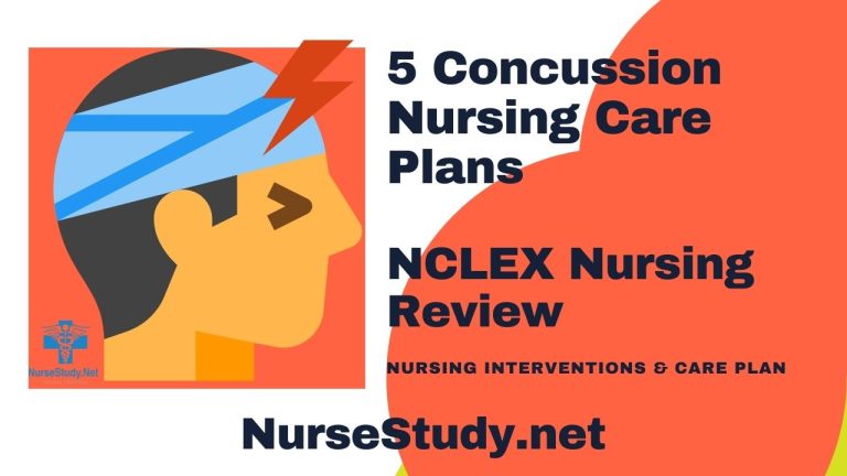 Concussion Nursing Diagnosis & Care Plan - NurseStudy.Net