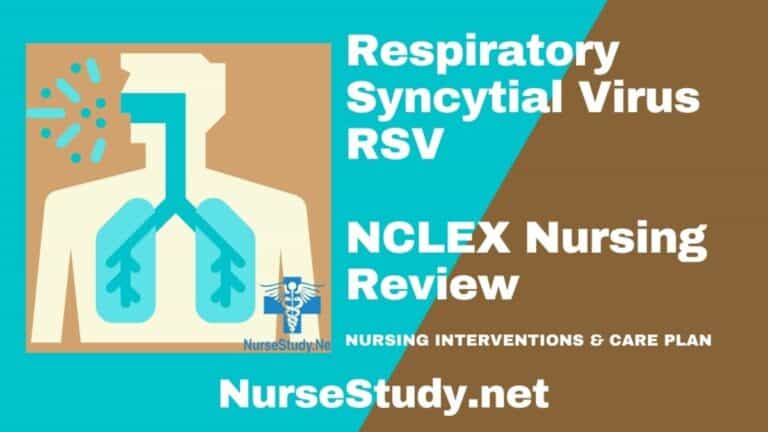 Respiratory Syncytial Virus RSV Nursing Diagnosis and Nursing Care Plan ...