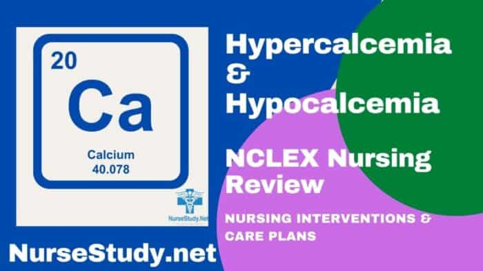 Hypercalcemia and Hypocalcemia Nursing Diagnosis & Care Plan ...