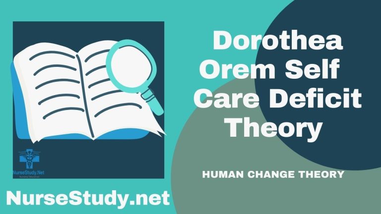 Dorothea Orem’s Self-Care Theory - NurseStudy.Net