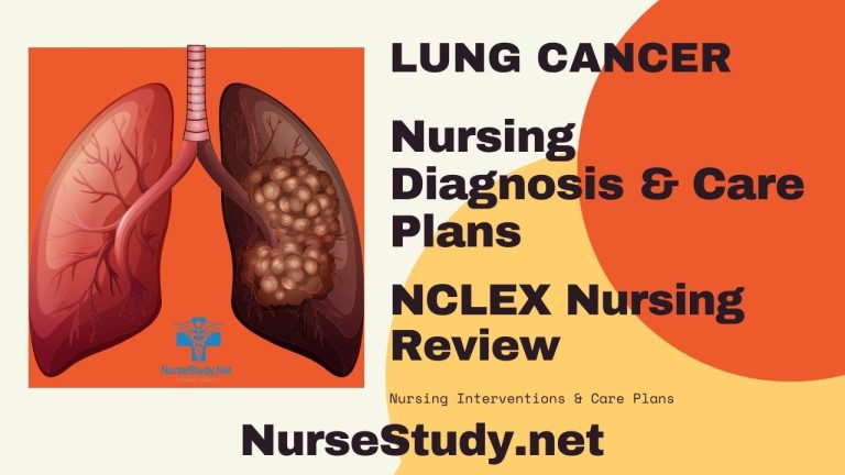 Lung Cancer Nursing Diagnosis & Care Plans - NurseStudy.Net