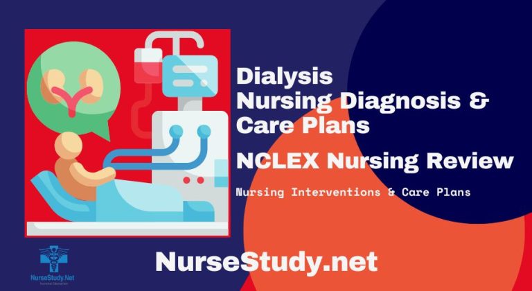 Dialysis Nursing Diagnosis & Care Plan - NurseStudy.Net