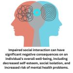 Impaired Social Interaction Nursing Diagnosis: Causes and Interventions ...