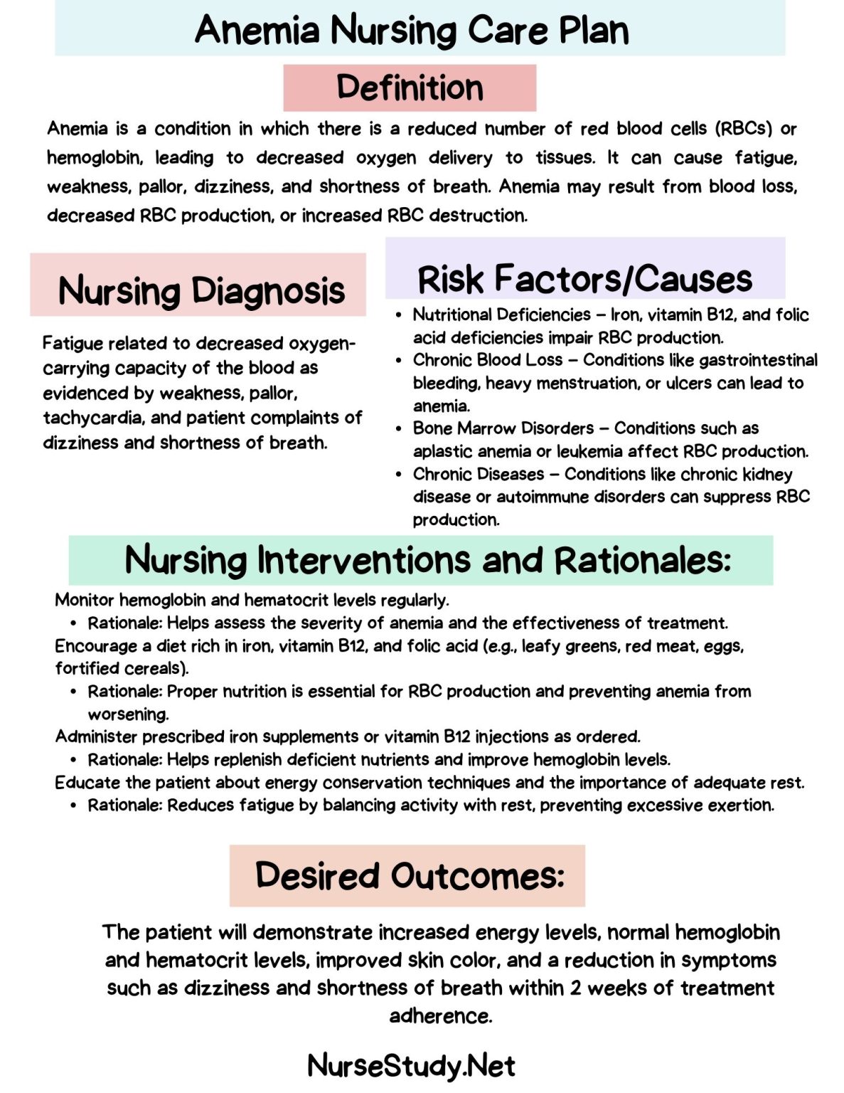 Anemia Nursing Diagnosis and Care Plans - NurseStudy.Net