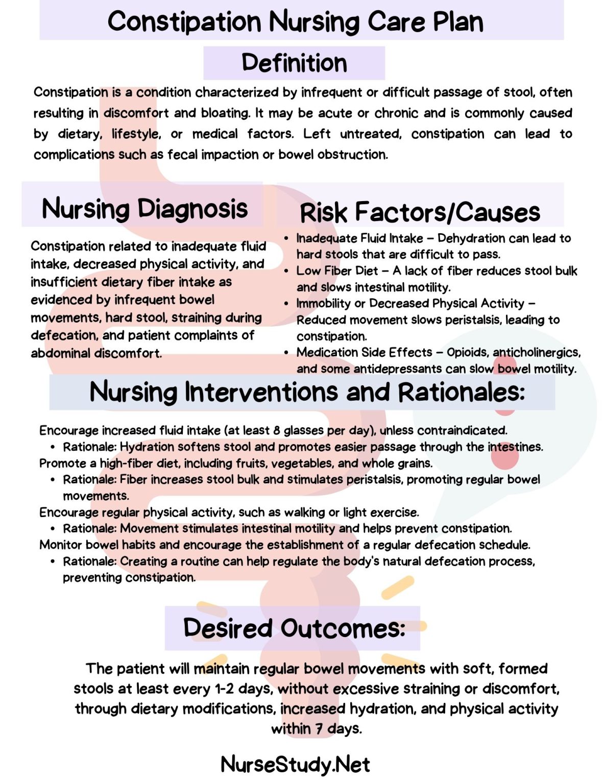 Constipation Nursing Diagnosis & Care Plan - NurseStudy.Net