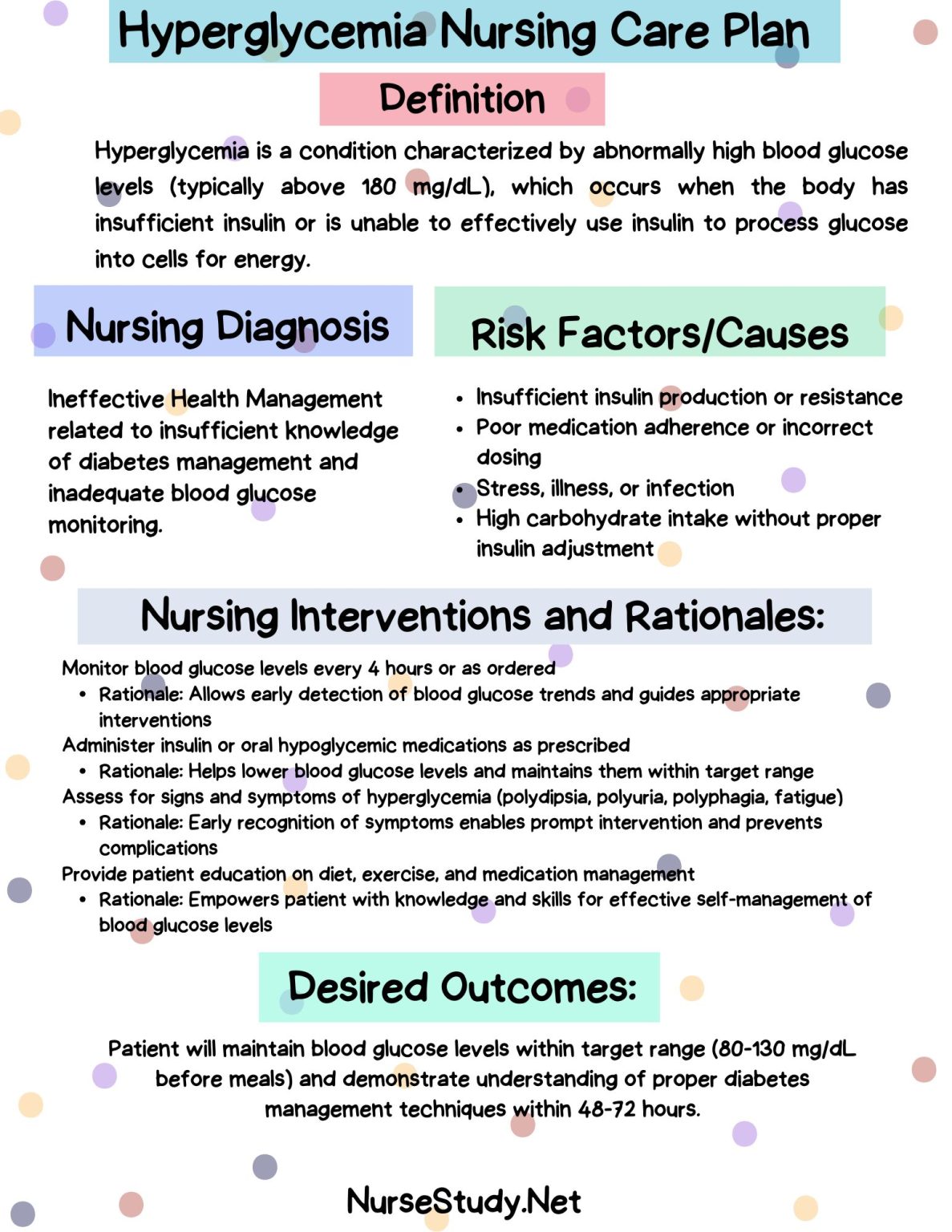 Hyperglycemia Nursing Diagnosis and Nursing Care Plans - NurseStudy.Net