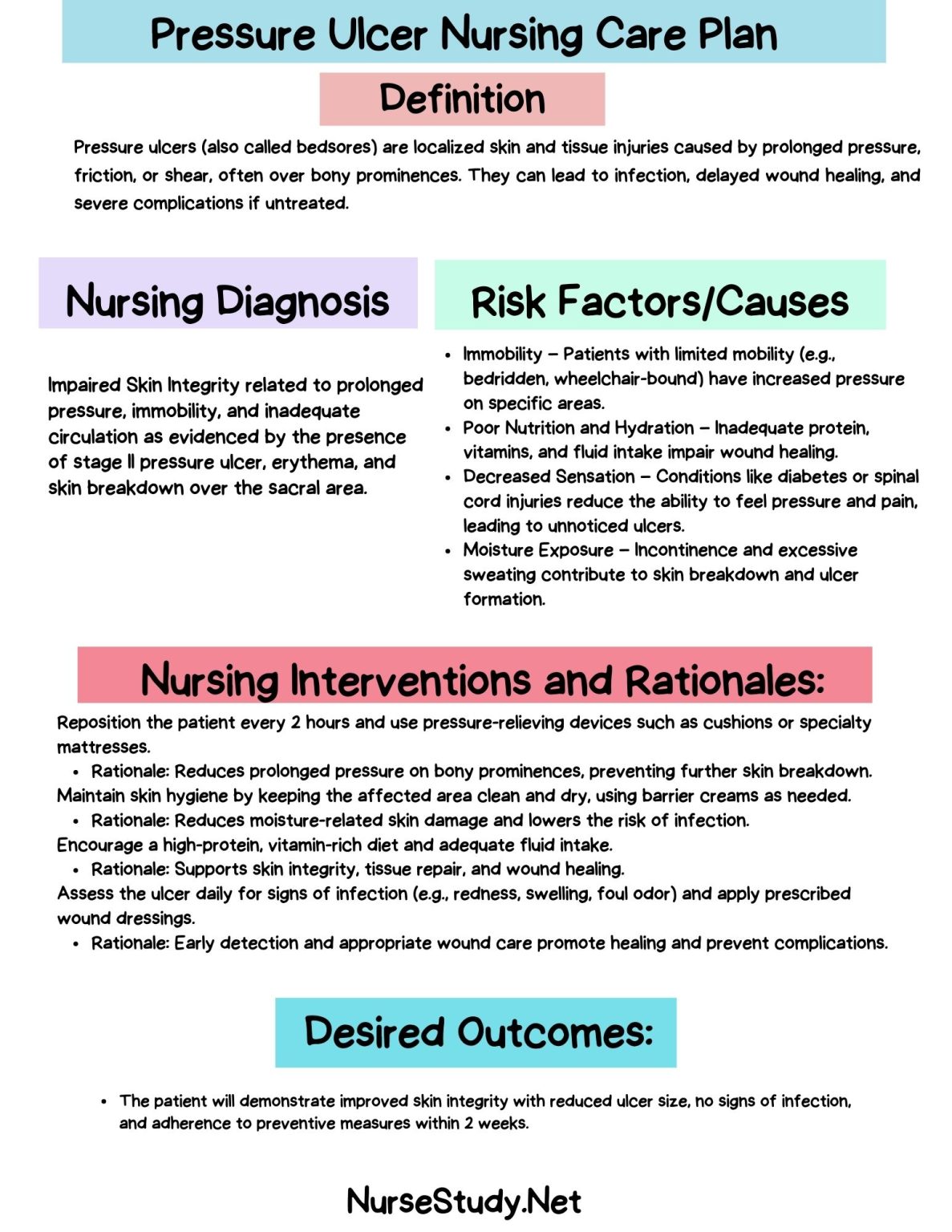 Pressure Ulcer Nursing Diagnosis and Nursing Care Plan - NurseStudy.Net